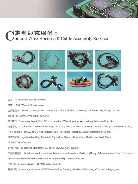 Automotive Wiring Harness Products Showcase On Linkedin Wire Cable Wireharness Cableassembly