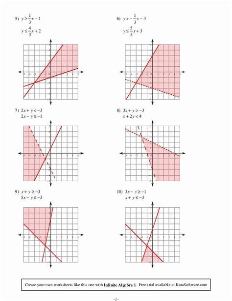 50 systems of linear inequalities worksheet chessmuseum template library