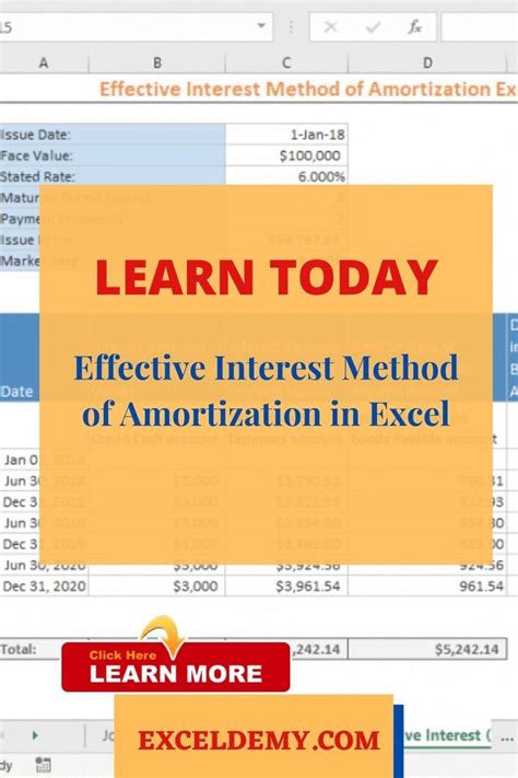 Effective Interest Method Of Amortization In Excel Excel Accounting Bar Chart Bond Finance