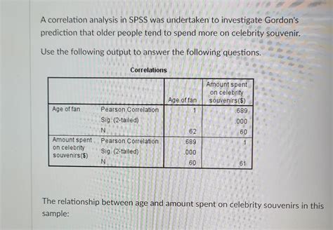 Solved Which Is The Best Interpretation Of R2 Calculated