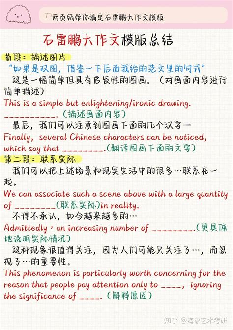 23考研｜两页纸，带你搞定石雷鹏大作文模版！！ 知乎