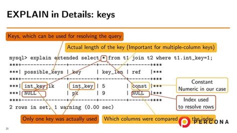 Introduction Into Mysql Query Tuning Ppt