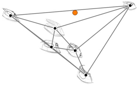 sketchsoup takes an unstructured set of sketches as input along with a
