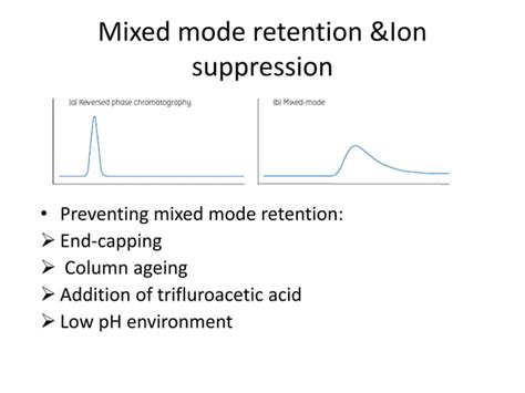 Reverse Phase Chromatography Pptx Chemistry Science