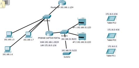 the ping to the wan ip does not respond netgate forum