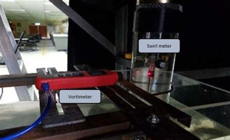 Placement Of Tachometer To Measure The Rotation Of Swirl Meter Blade Download Scientific Diagram