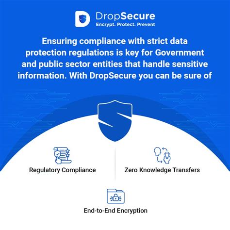 dropsecure on linkedin compliance datasecurity encryption