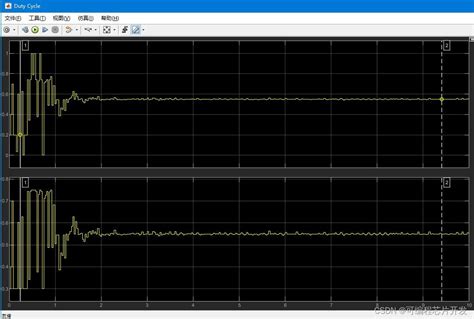 基于pso粒子群优化的pv光伏发电系统simulink建模与仿真physx 光照仿真 Csdn博客