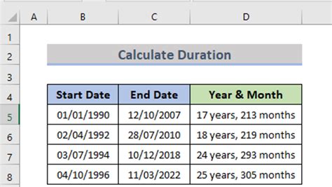 How To Calculate Years Between Two Dates In Excel Basic Excel Tutorial