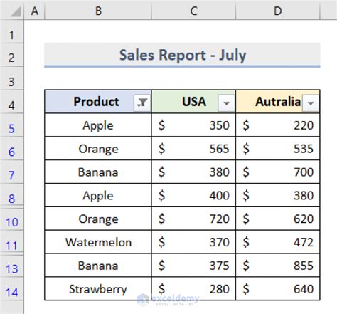 How To Count Filtered Rows With Criteria In Excel 5 Easy Ways