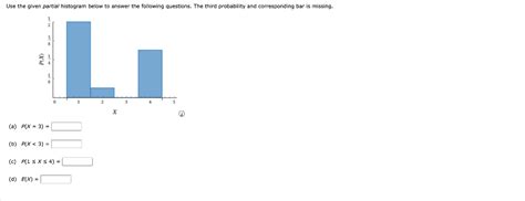 solved use the given partial histogram below to answer the