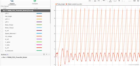 simulink 自动代码生成电机控制：模型仿真速度的优化 simulink优化模型 csdn博客