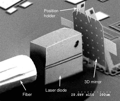 Sem Micrograph Of The Integrated Tunable Laser Download Scientific Diagram