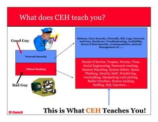 Ceh V Module Student Introduction PPT