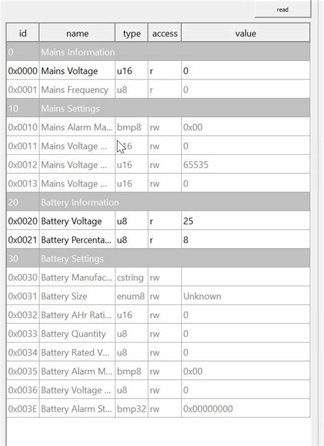 Device Name · Issue 6993 · Dresden Elektronikdeconz Rest Plugin · Github