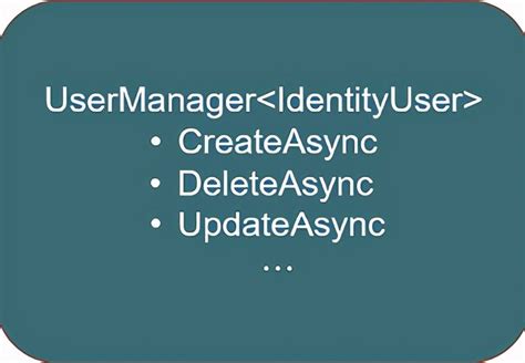从零开始学aspnet Core Identity框架 乐耶园