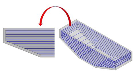 [cim Rebar] 교각 코핑의 수평 철근 배근 방법이 궁금합니다 Midas Support