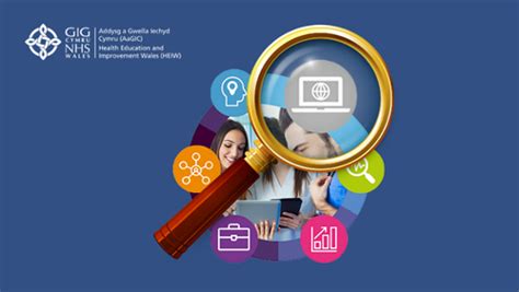 Understanding The Digital Capability Framework Using Technology Heiw