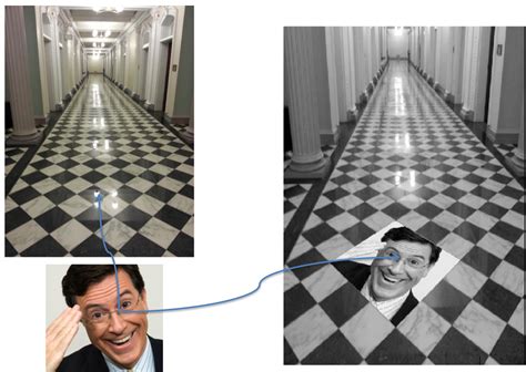 Arprojectivegeometry Forward Run