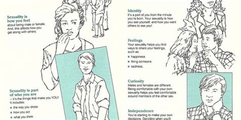 Abstinence And Masculinity Contexts