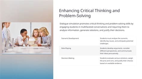 The Future Of Learning Integrating Dialogue Simulationpptx