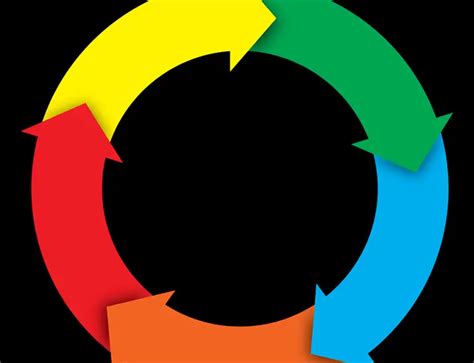 Boost Your Software Quality Today With These Essential Regression Testing Tools