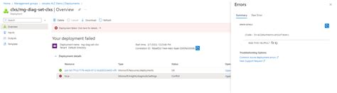 Orchestration MgDiagSettingsAll Error InvalidAuthenticationToken Issue Azure ALZ