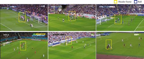 Examples Of Unsuccessful Header Detection Unidentified Header Events Download Scientific