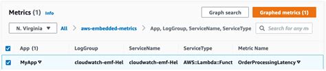 Cloudwatch Embedded Metric Format Publish Custom Metrics Alongside Log Event Data Qloudx