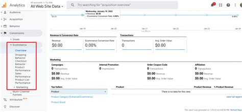Google Analytics ECommerce Tracking How To Track And Generate More Sales WeDevs