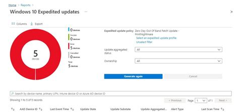Intune Reporting Issue Expedite Windows Security Patch Deployment