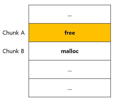 Heap Heap Basic 3 OxAN0Ns Archive
