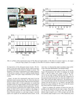 CMOS Based Area And Power Efficient Neuron And Synapse Circuits For