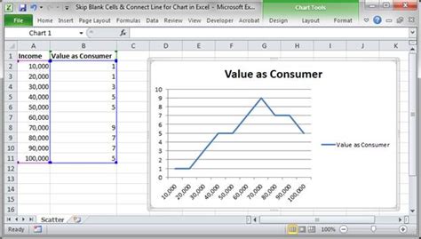 Connect The Line For A Chart In Excel And Skip Blanks TeachExcel Com