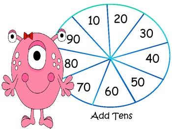 Mental Addition Tens And Ones By Chalkboardsn S TpT