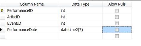 Cannot Insert An Explicit Value Into A Timestamp Column Use Insert