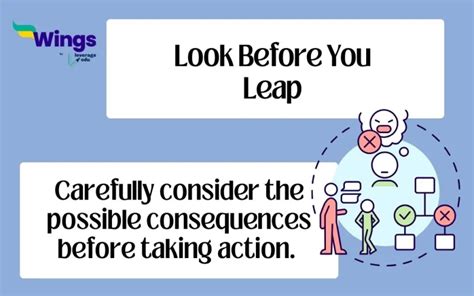 Look Before You Leap Meaning With Examples Synonyms Leverage Edu Explore