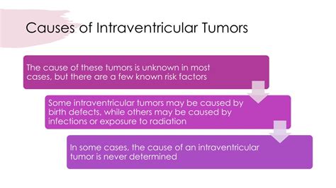 Ppt What Is Intraventricular Tumor Powerpoint Presentation Free