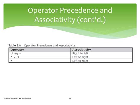 Csc1100 Lecture02 Ch02 Datatypedeclaration Ppt