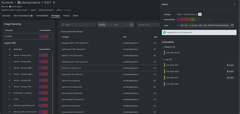 Sysdigs Ai Workload Security The Risks Of Rapid Ai Adoption Sysdig