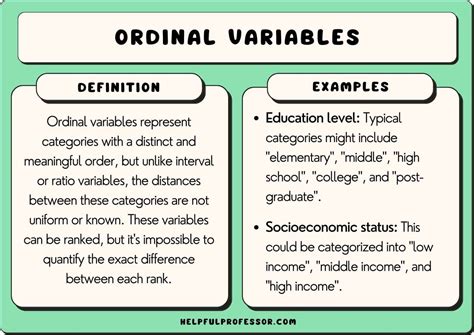 25 Ordinal Variables Examples 2025