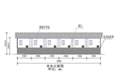 羊舍建设图片 农村简易羊舍的建设 大山谷图库