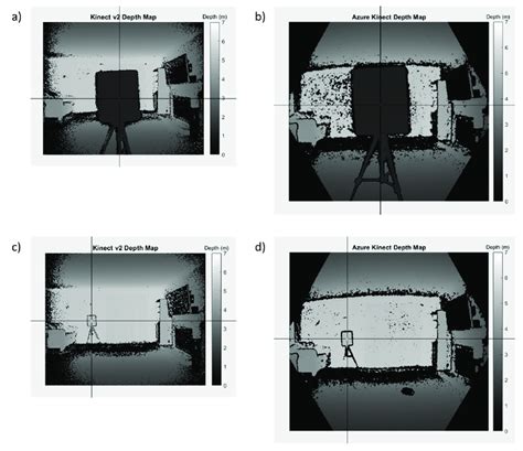 Pixel Selection For Computing The Random Depth Error Of The A Kinect