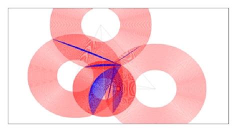Simulation Graph Of The Enhanced Positioning Algorithm Download