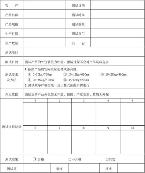 跌落测试报告八篇 范文118