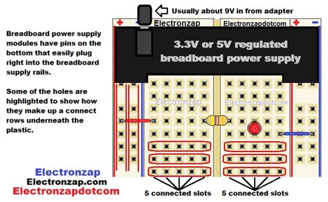Prototype Breadboard For Electronic Circuits Electronzap