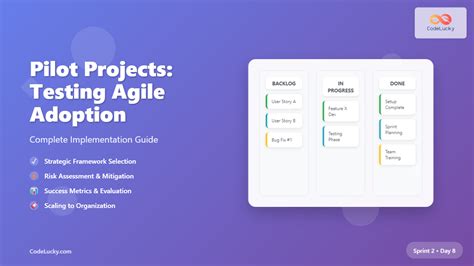 Pilot Projects Testing Agile Adoption Complete Implementation Guide Codelucky