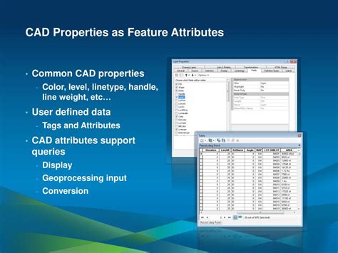 Ppt Using Cad Data In Arcgis Powerpoint Presentation Free Download