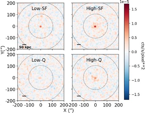 Background Corrected Surface Brightness Maps Of The Star Forming Top