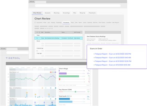 New Ehr Integration Simplifies Provider Workflow For Patients Living With Diabetes Fintech News
